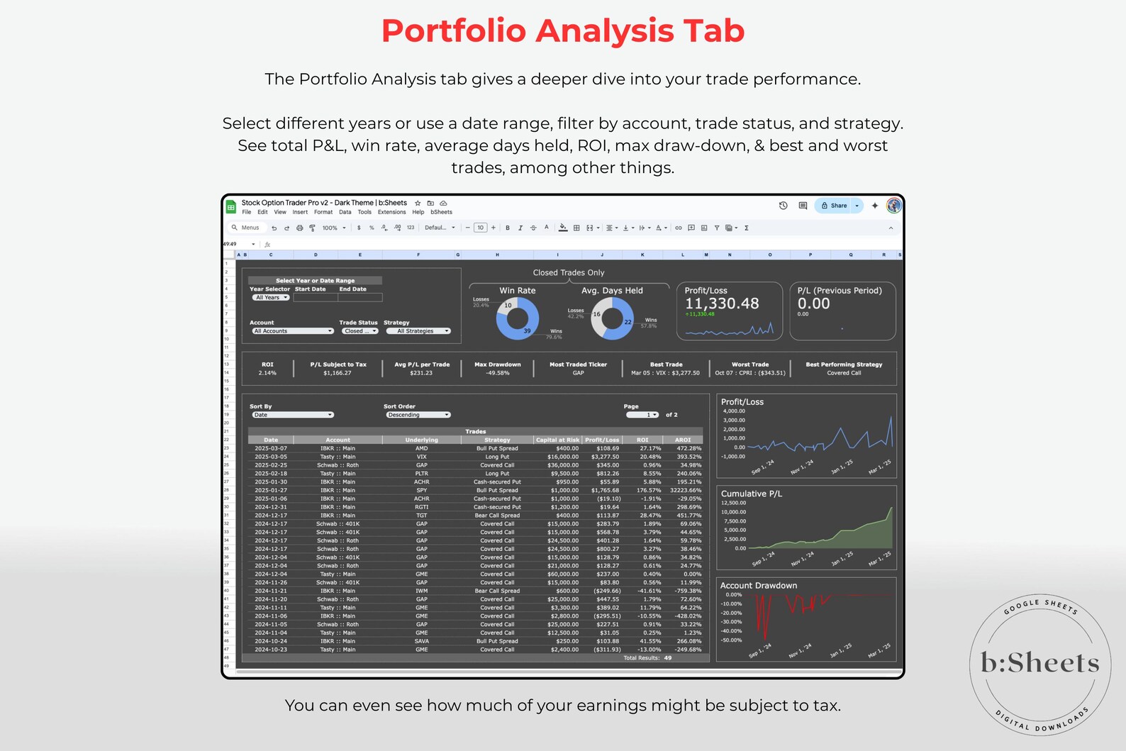 Options Trading Journal | Stock Option Spreadsheet Template | Pnl, Fees ...