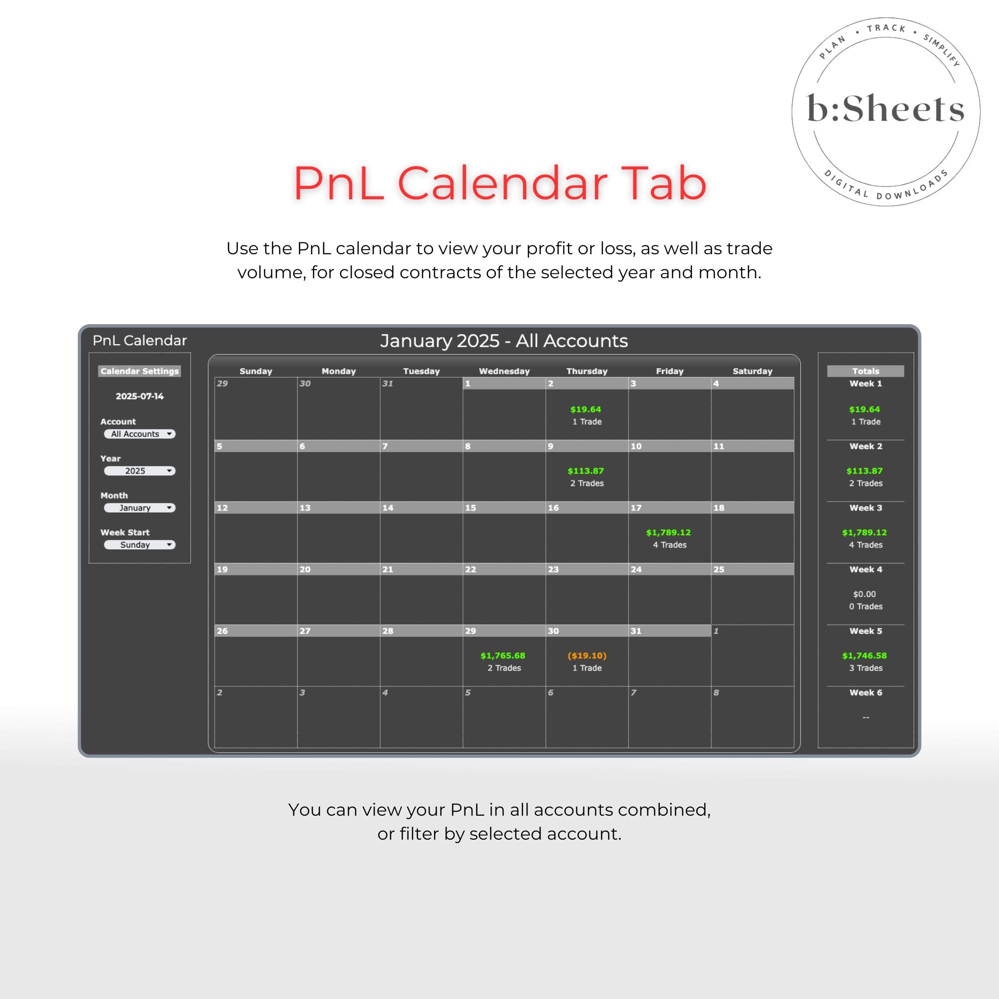 Options Trading Journal | Stock Option Spreadsheet Template | Pnl, Fees ...