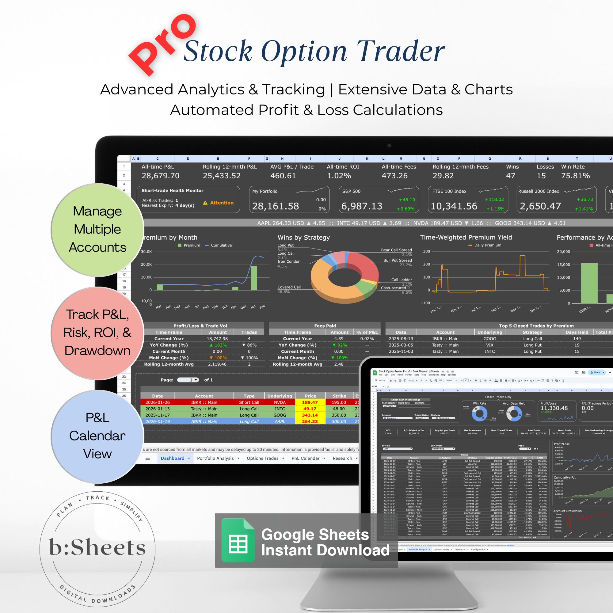 Options Trading Journal | Stock Option Spreadsheet Template | Pnl, Fees ...