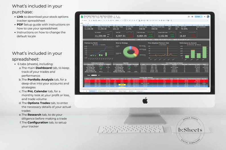 Options Trading Journal | Stock Option Spreadsheet Template | Pnl, Fees ...