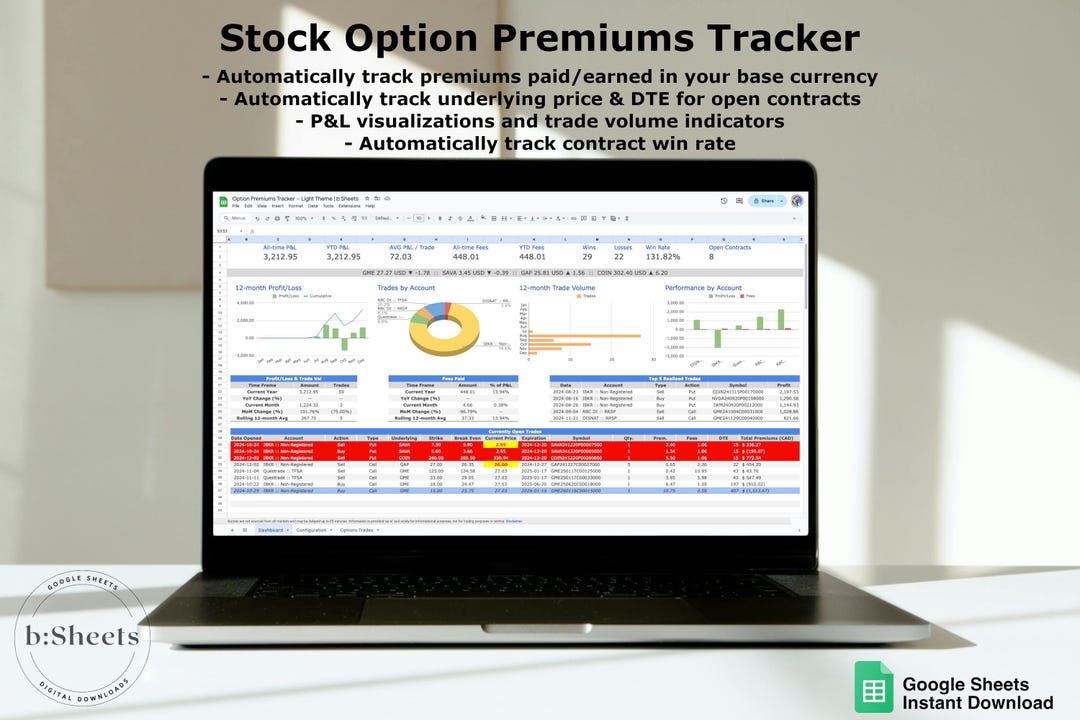 Stock Options Tracker Spreadsheet: P&L Dashboard Single-leg Options ...