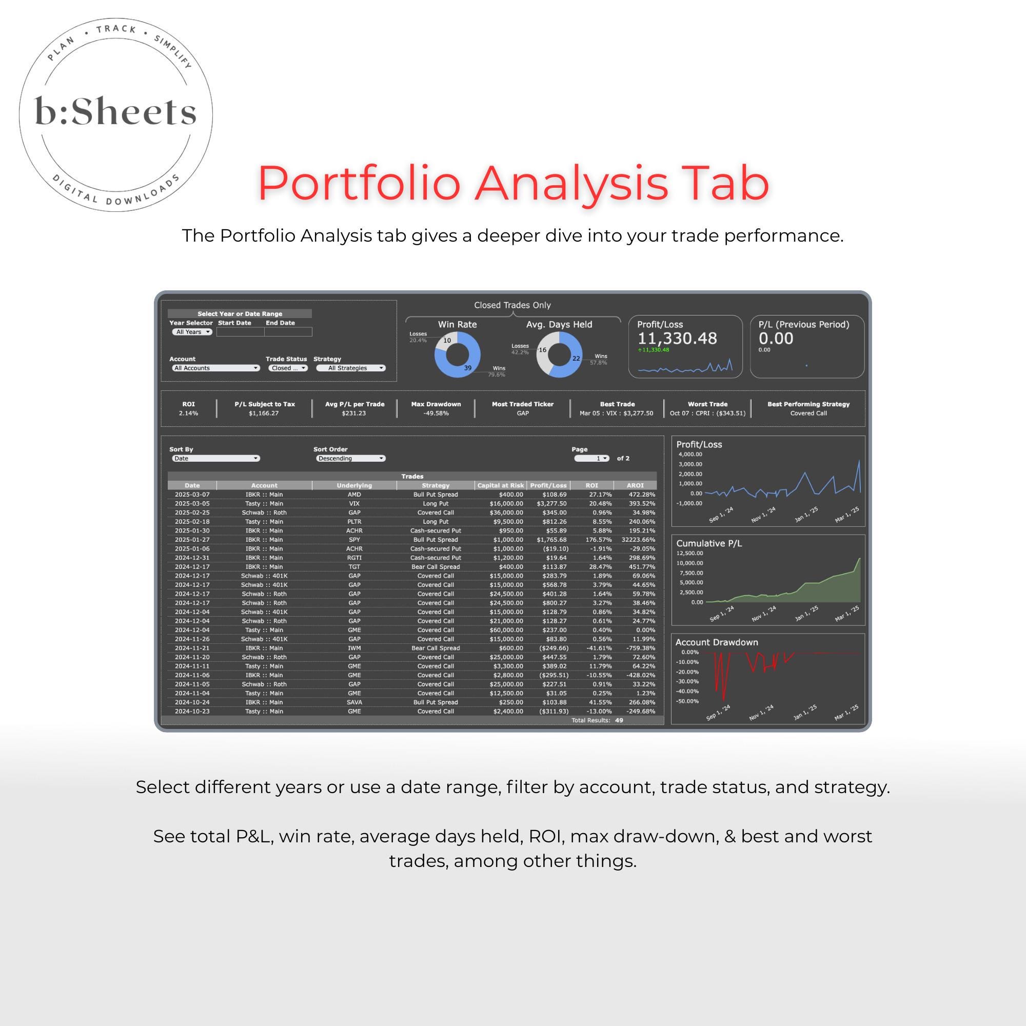 Options Trading Journal | Stock Option Spreadsheet Template | Pnl, Fees ...