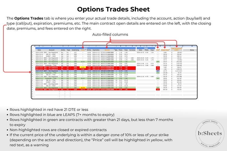 Stock Options Tracker Spreadsheet: P&L Dashboard Single-leg Options ...