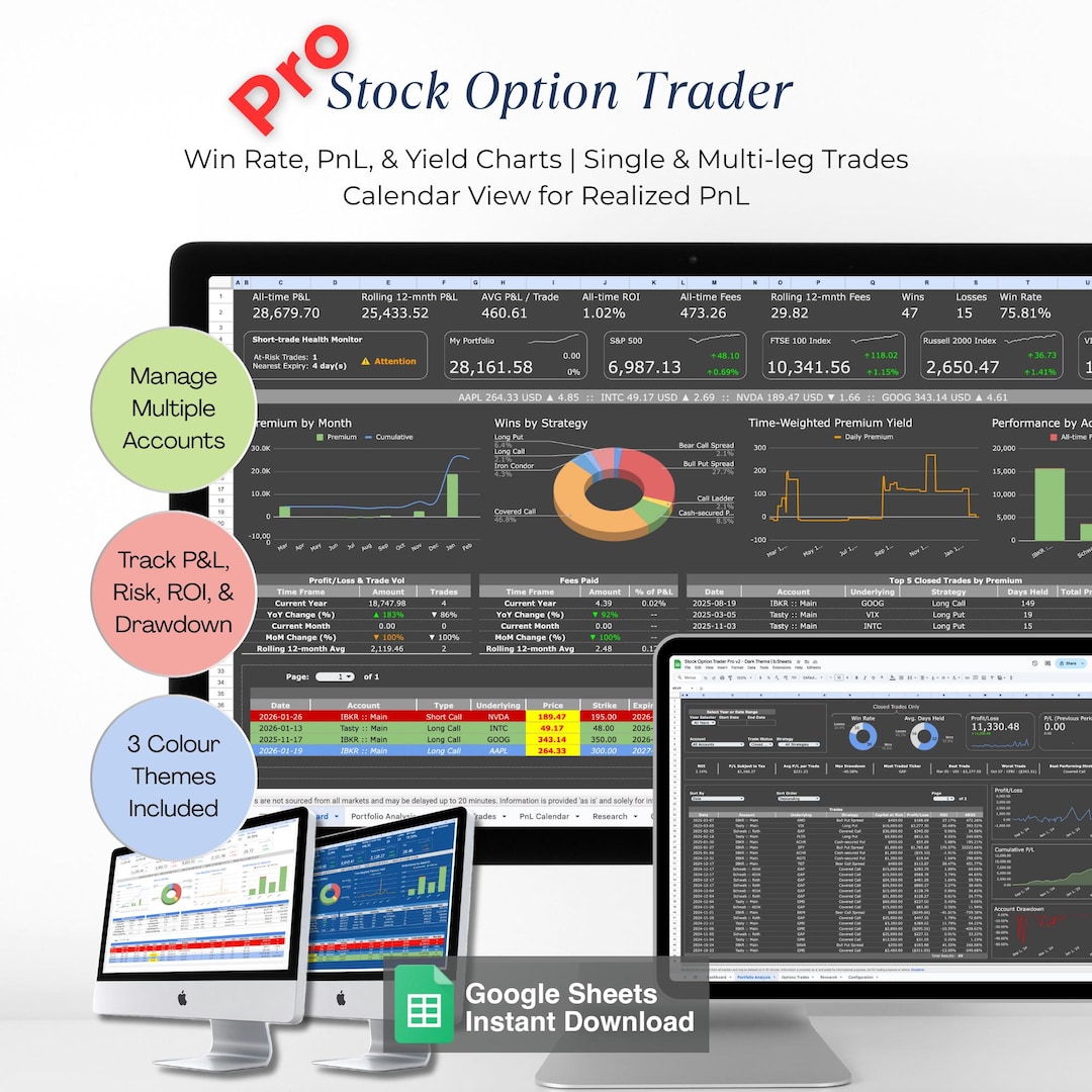 Stock Options Trading Journal | Options Spreadsheet & Investment ...