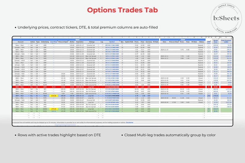 Options Trading Journal: Google Sheets Spreadsheet, P&L Analysis (PDF ...