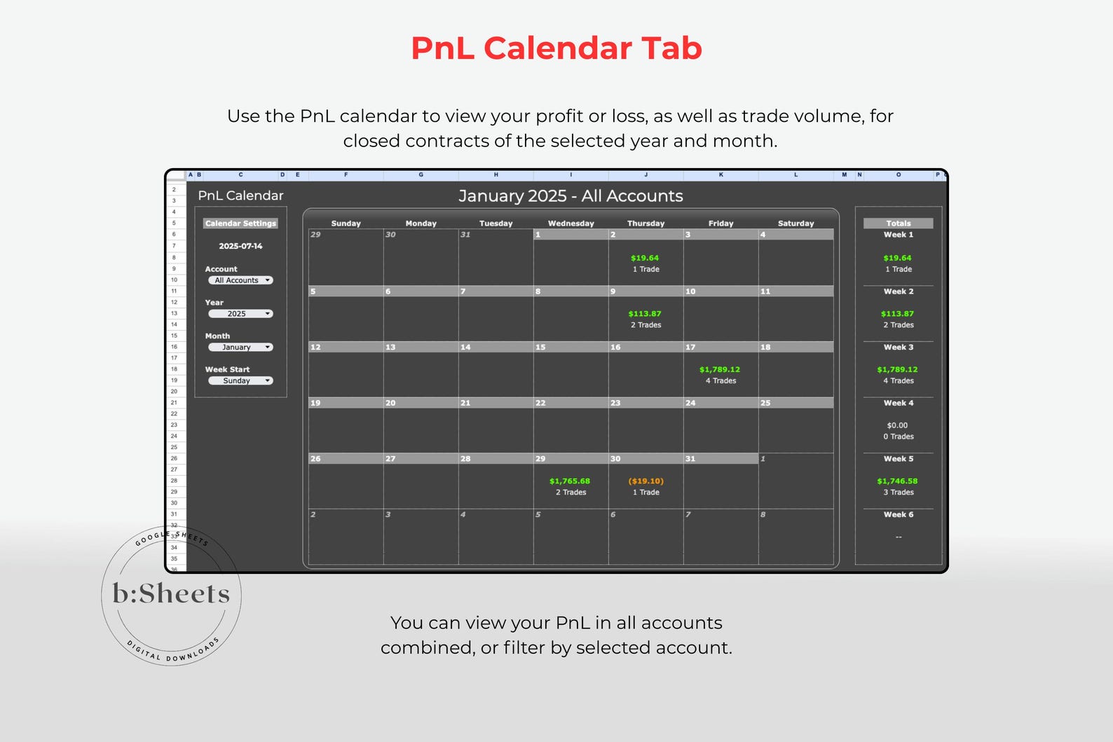 Options Trading Journal | Stock Option Spreadsheet Template | Pnl, Fees ...
