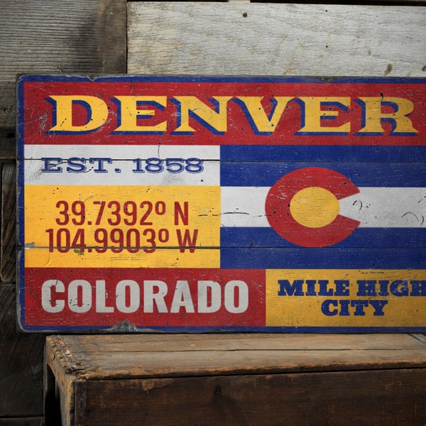 City Coordinates Sign - Etsy