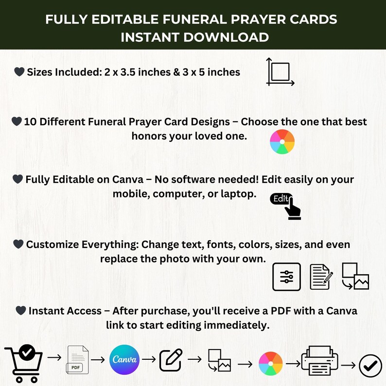 Funeral Prayer Card Template | Memorial Prayer Card | Funeral Card ...