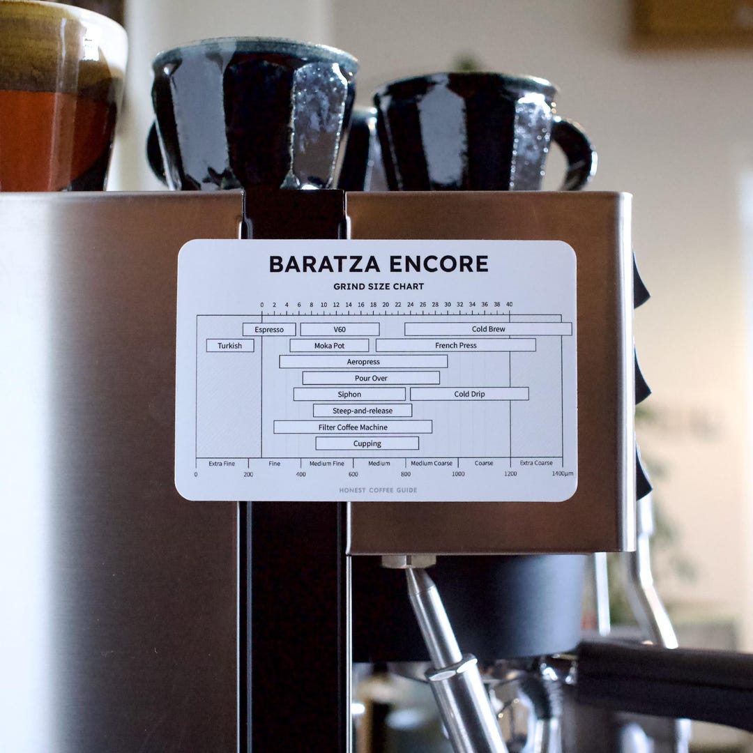 Grind Size Chart – Fridge Magnet - Etsy