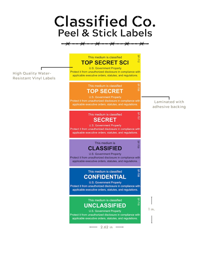 Classified Labels - U.S. Government - Etsy