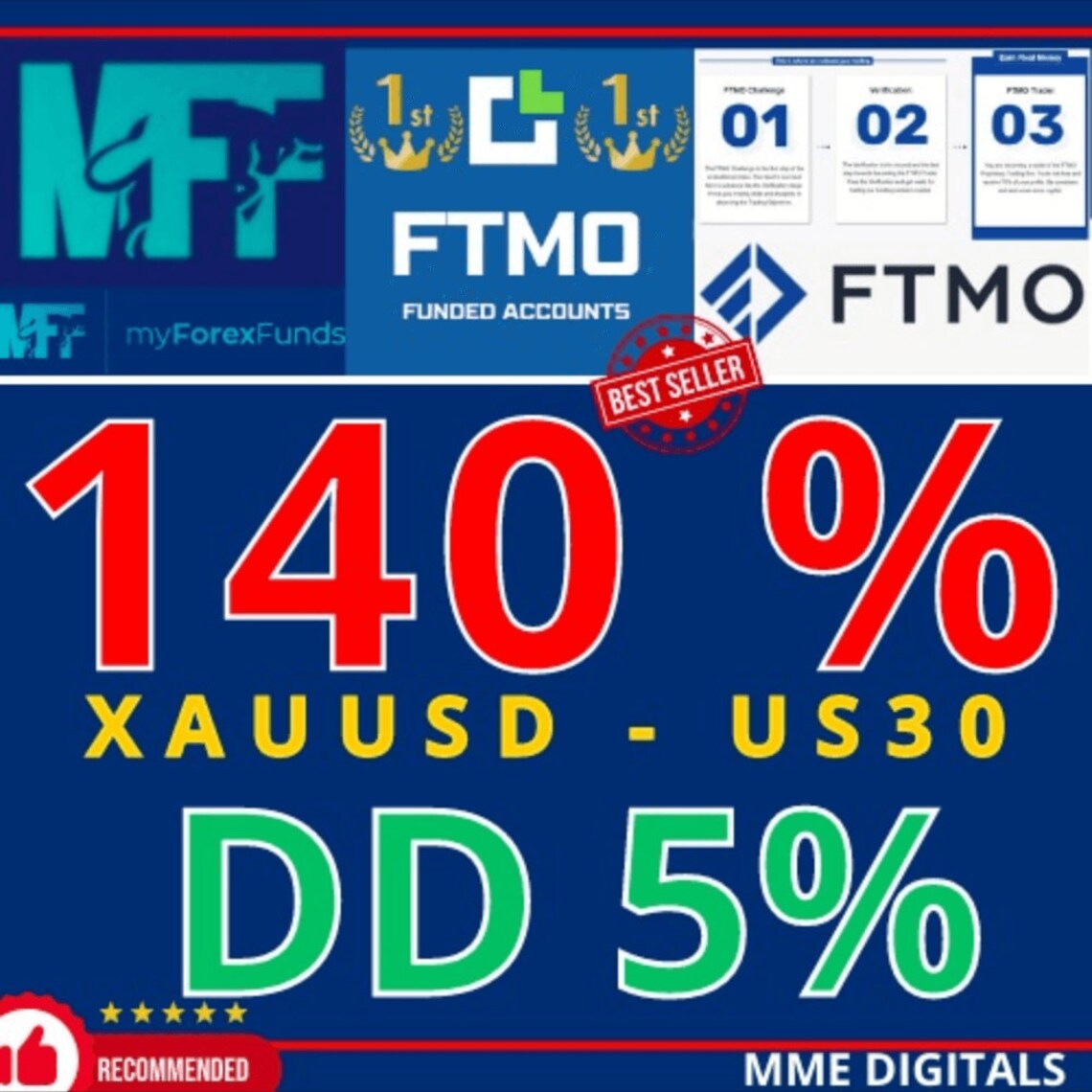 ADAM for FTMO 4 MT4 V5.25 for Build 1420 - Etsy