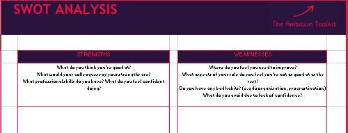 Personal Development Plan - Complete Bundle - Etsy