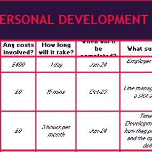 Personal Development Plan Template & Guide - Etsy