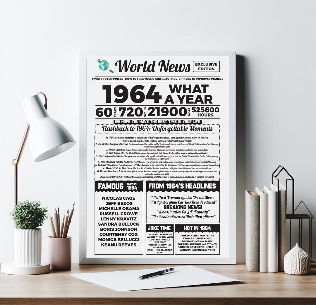 60th BIRTHDAY POSTER 1964 NEWSPAPER Printable - Etsy