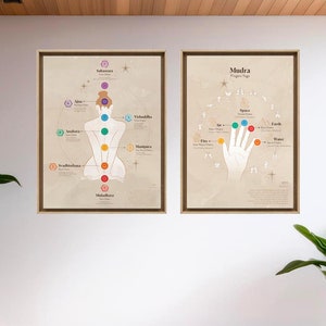 Framed Chakra & Mudra Yoga Posters | Spiritual Wall Art | Yoga Studio ...