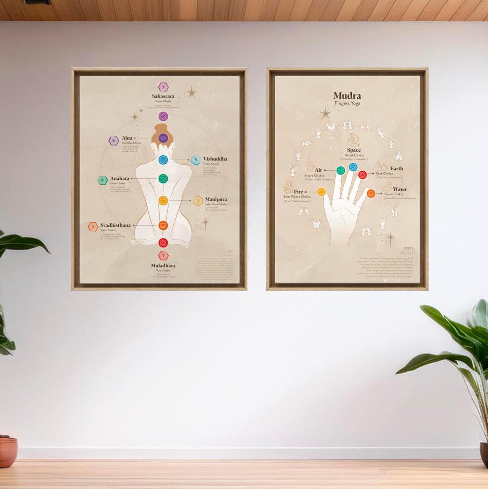 Chakra & Mudra Yoga Posters | Spiritual Meditation Wall Art | Yoga and ...