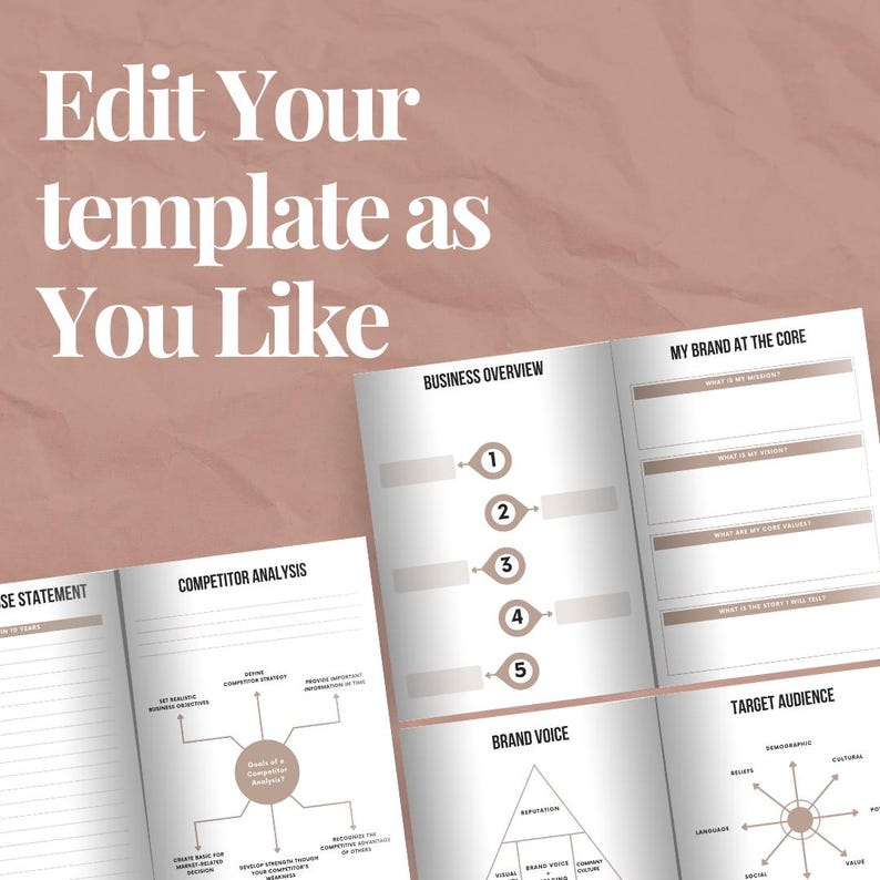 My Dream Life Planner | Goal Setting Planner | Vision Board Planner ...