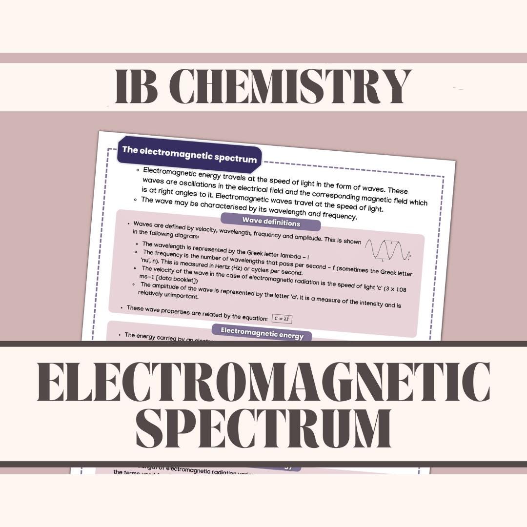 IB Chemistry Notes | Electromagnetic Spectrum - Etsy