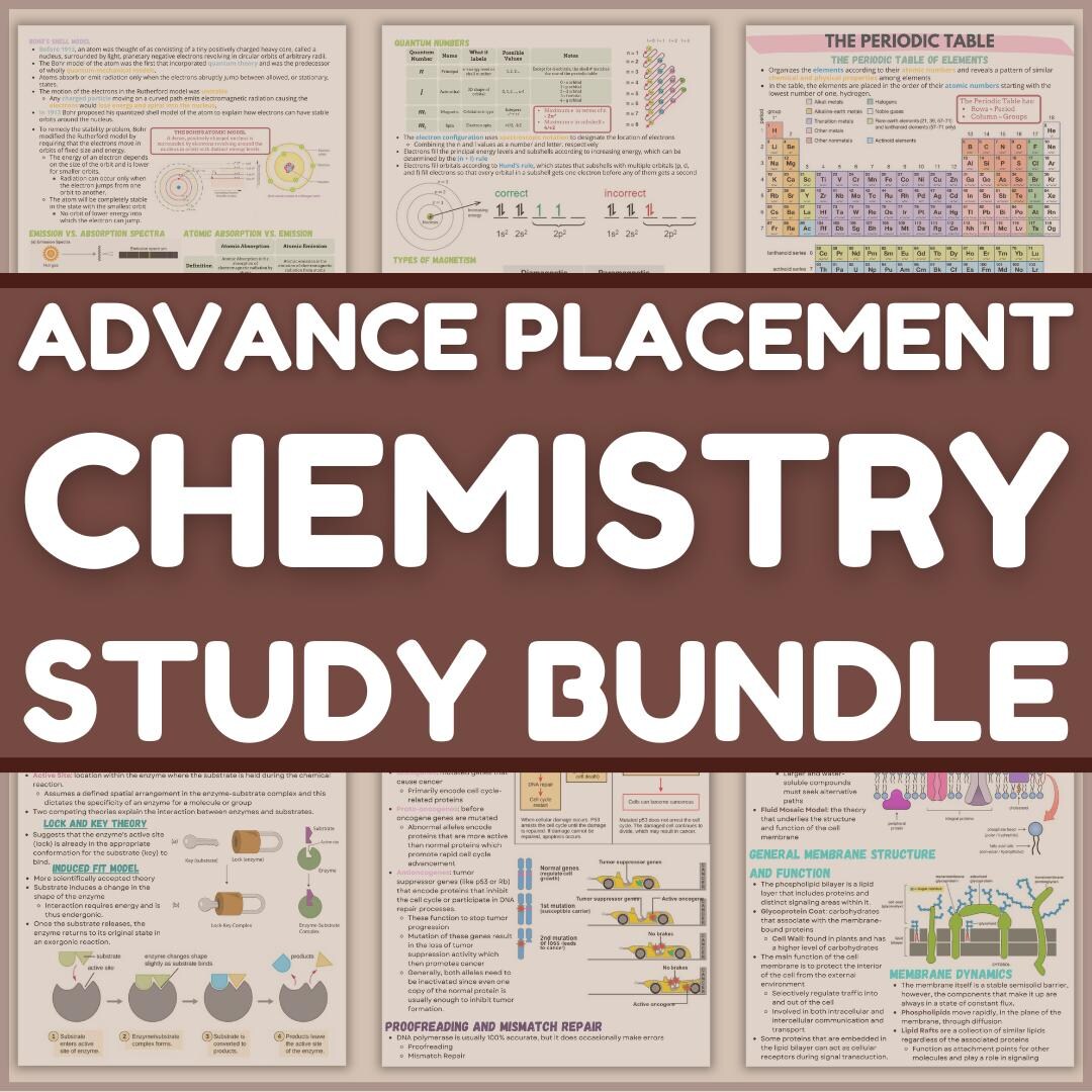 AP Chemistry Notes | Comprehensive Guide for Advanced Placement ...