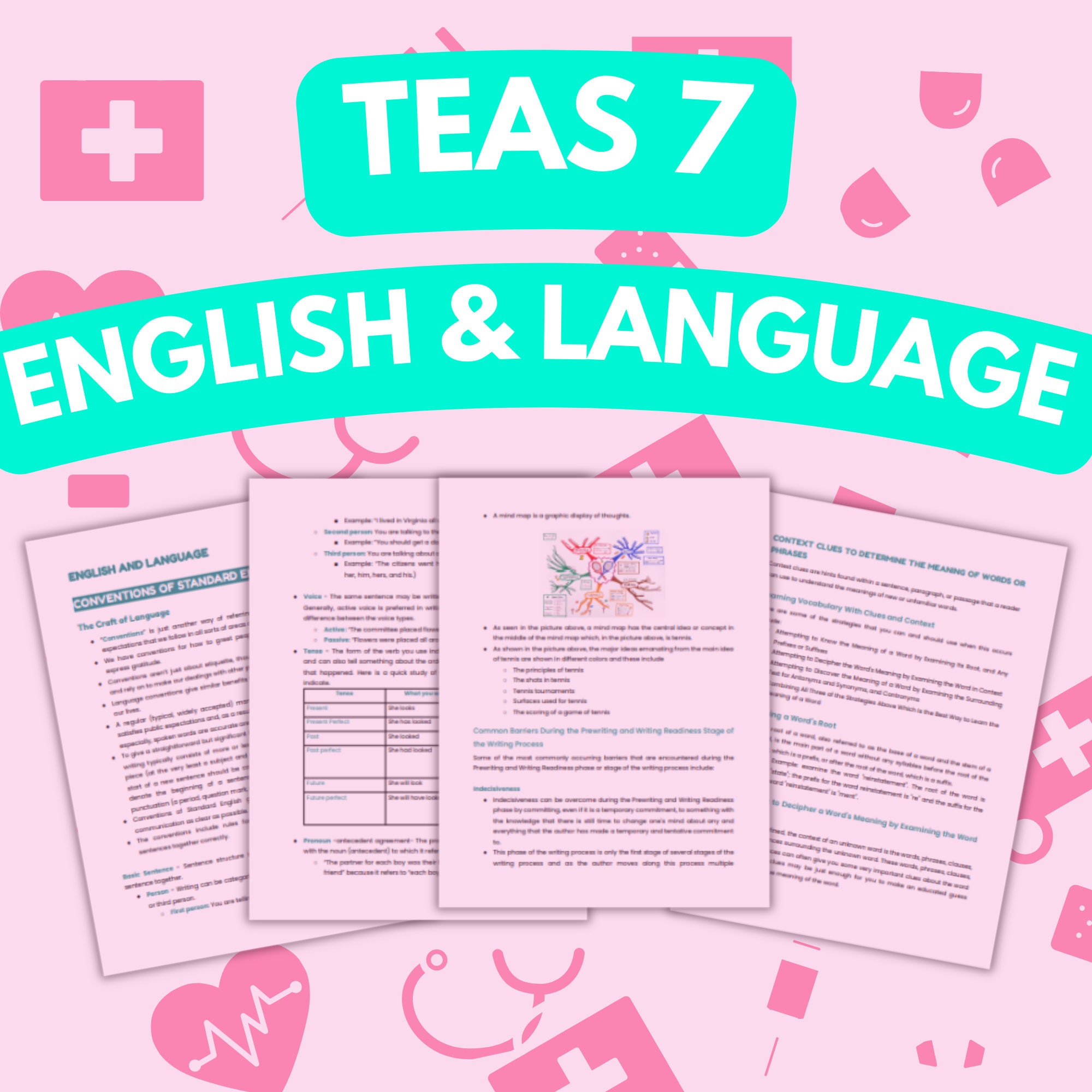 English Section - TEAS Exam 7 | Nursing School | Study Guide Posters ...
