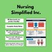 14 Pages Endocrine System - Med Surgery | Clinical Skills | Premed ...
