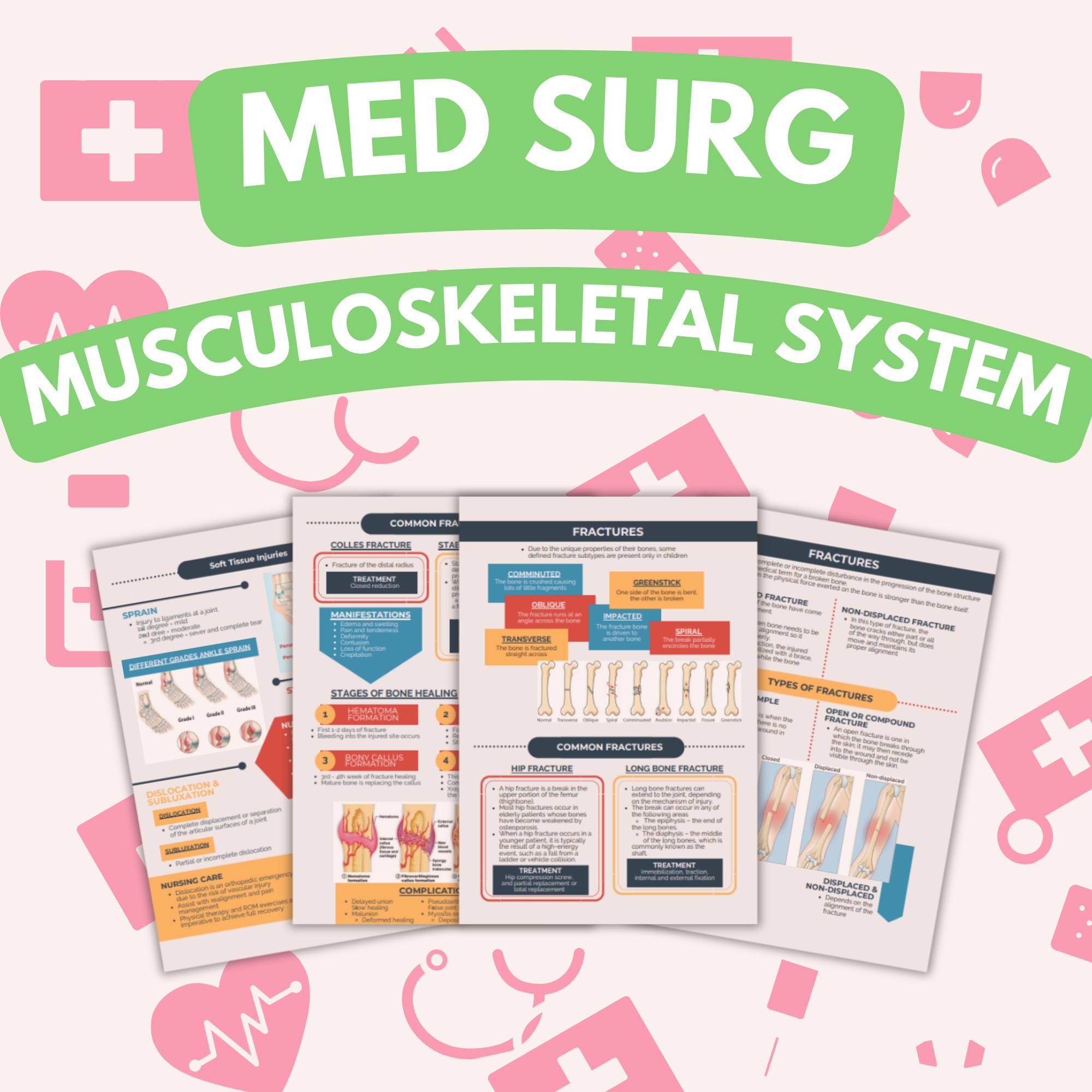 17 Pages Musculoskeletal System - Med Surg Study Notes , Doctor Lecture ...