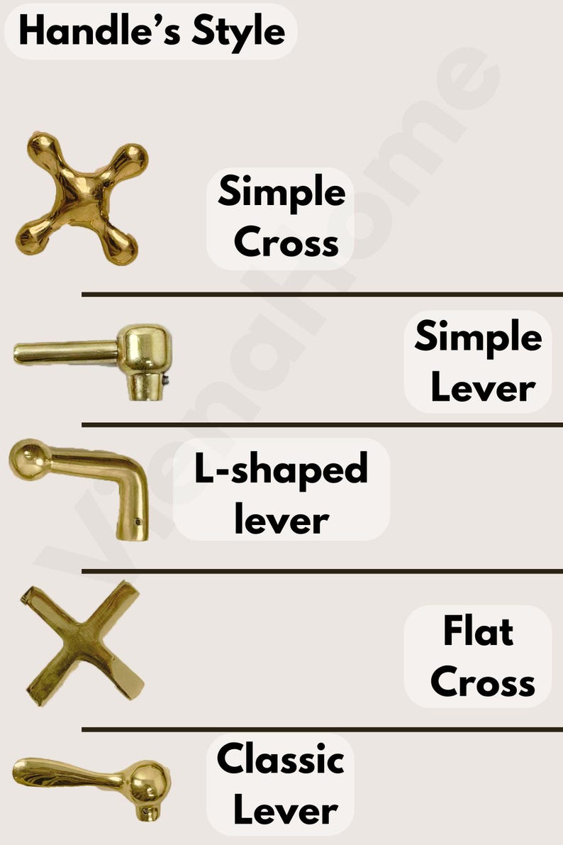 Brushed Nickel Bathroom Faucet Wall Mount Faucet - Etsy