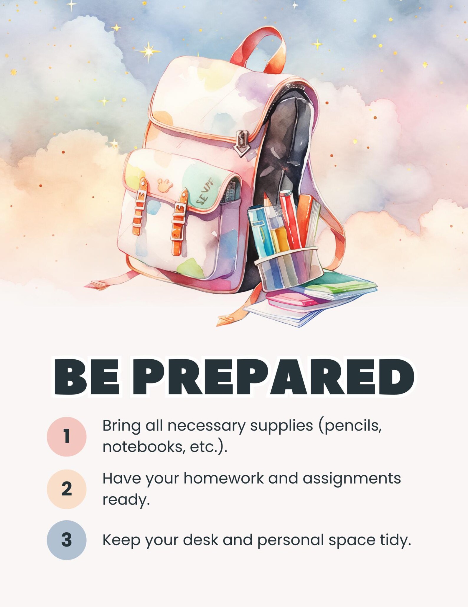 Editable Classroom Behavior Poster Set Printable 10-poster Bundle ...