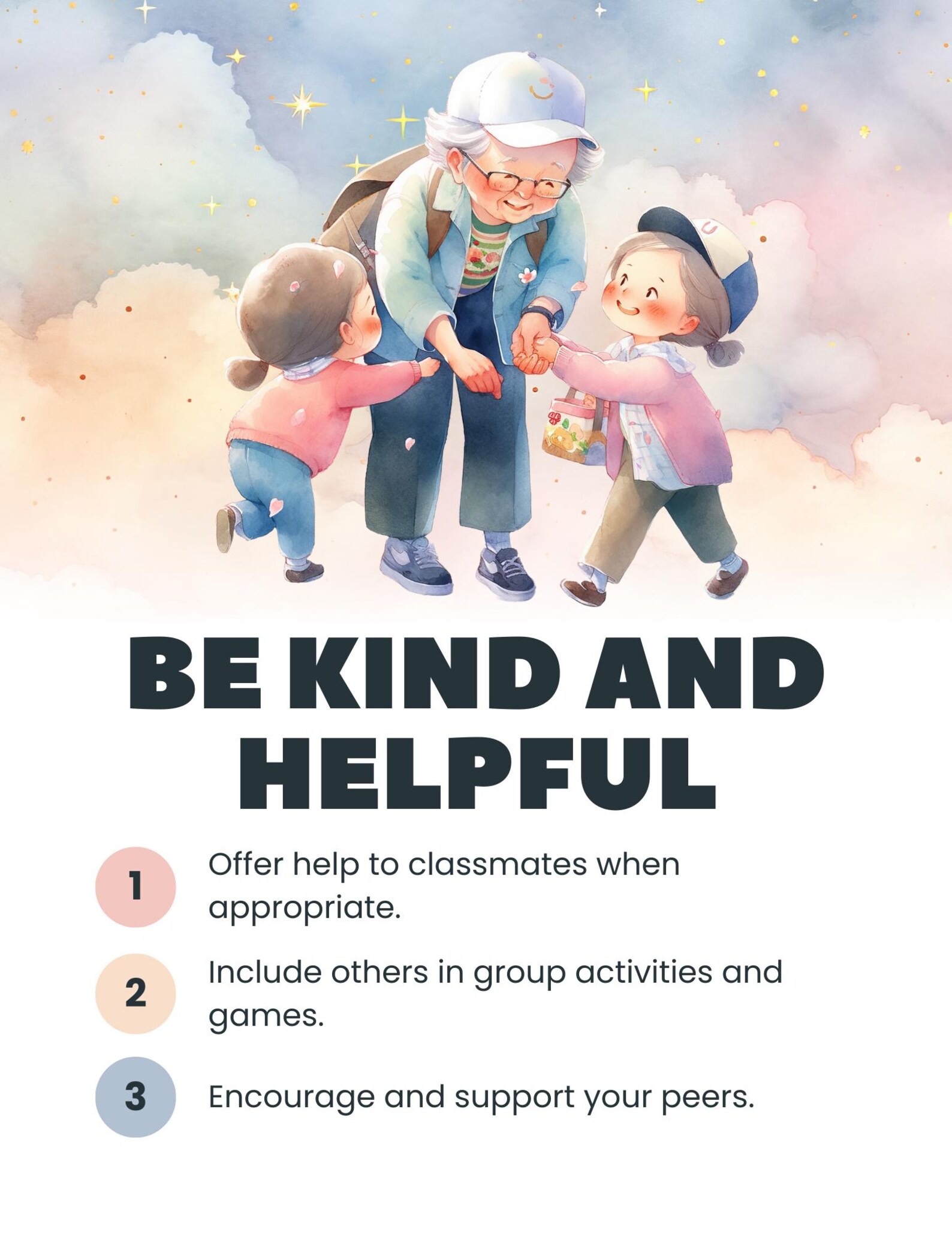 Editable Classroom Behavior Poster Set Printable 10-poster Bundle ...