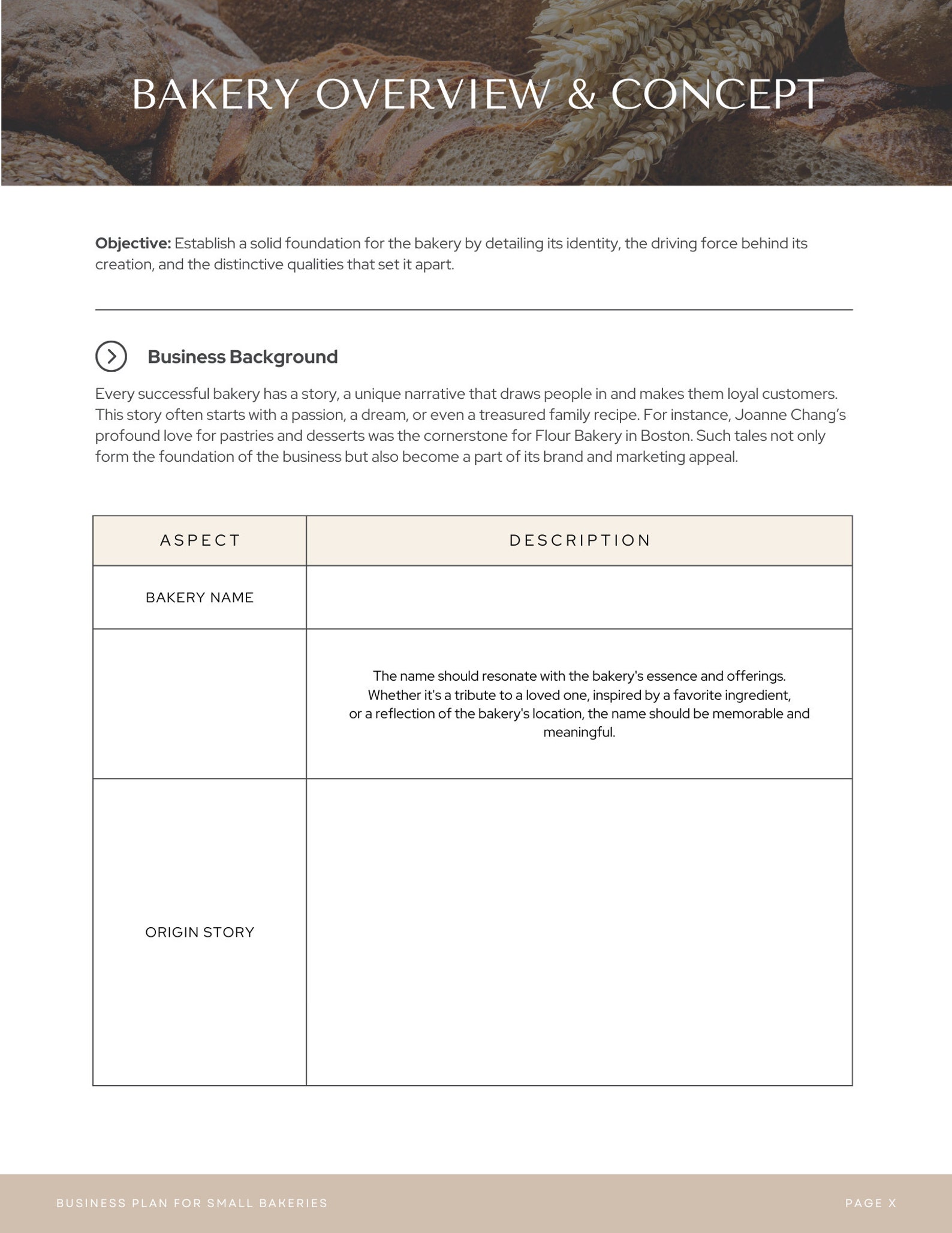 Get Your Small Bakery Business Plan Today 28-page Printable PDF for ...