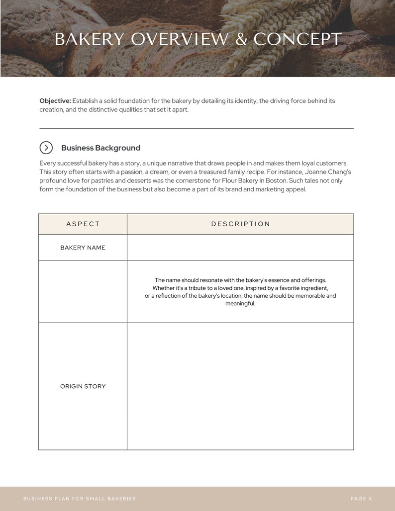 Get Your Small Bakery Business Plan Today 28-page Printable PDF for ...