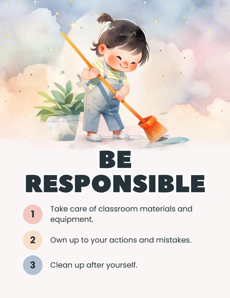 Editable Classroom Behavior Poster Set Printable 10-poster Bundle ...