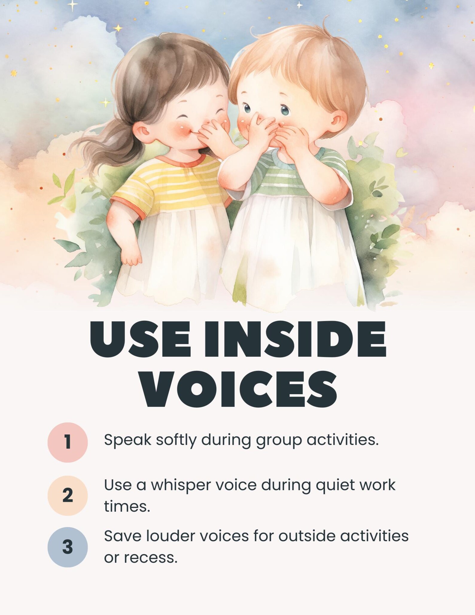 Editable Classroom Behavior Poster Set Printable 10-poster Bundle ...