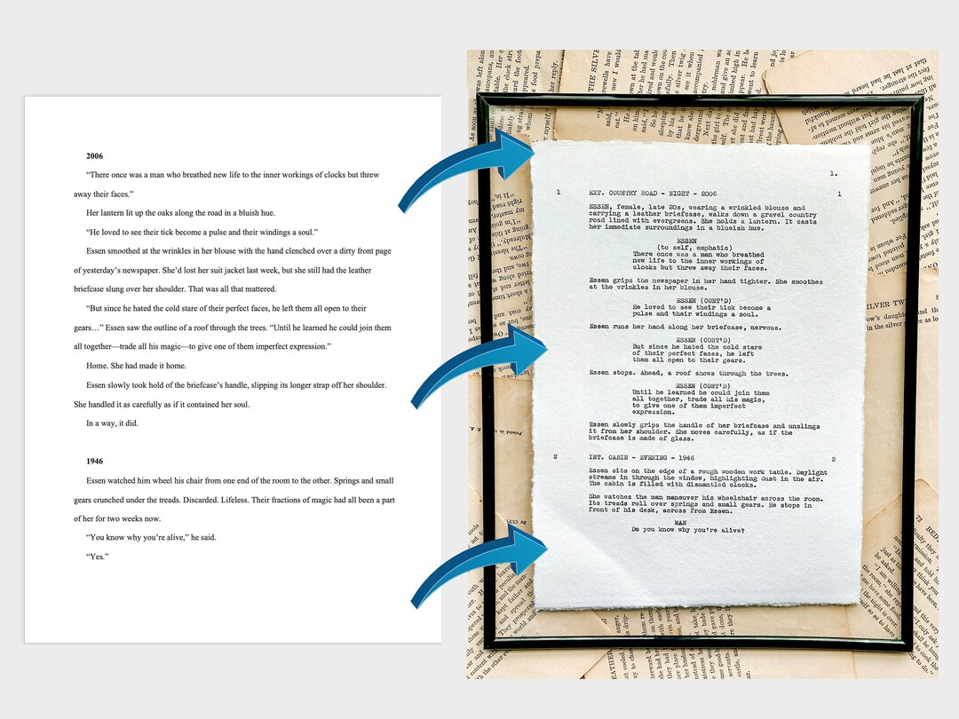 Your Novel/short Story as a Custom Screenplay/script Page - Framed Hand ...