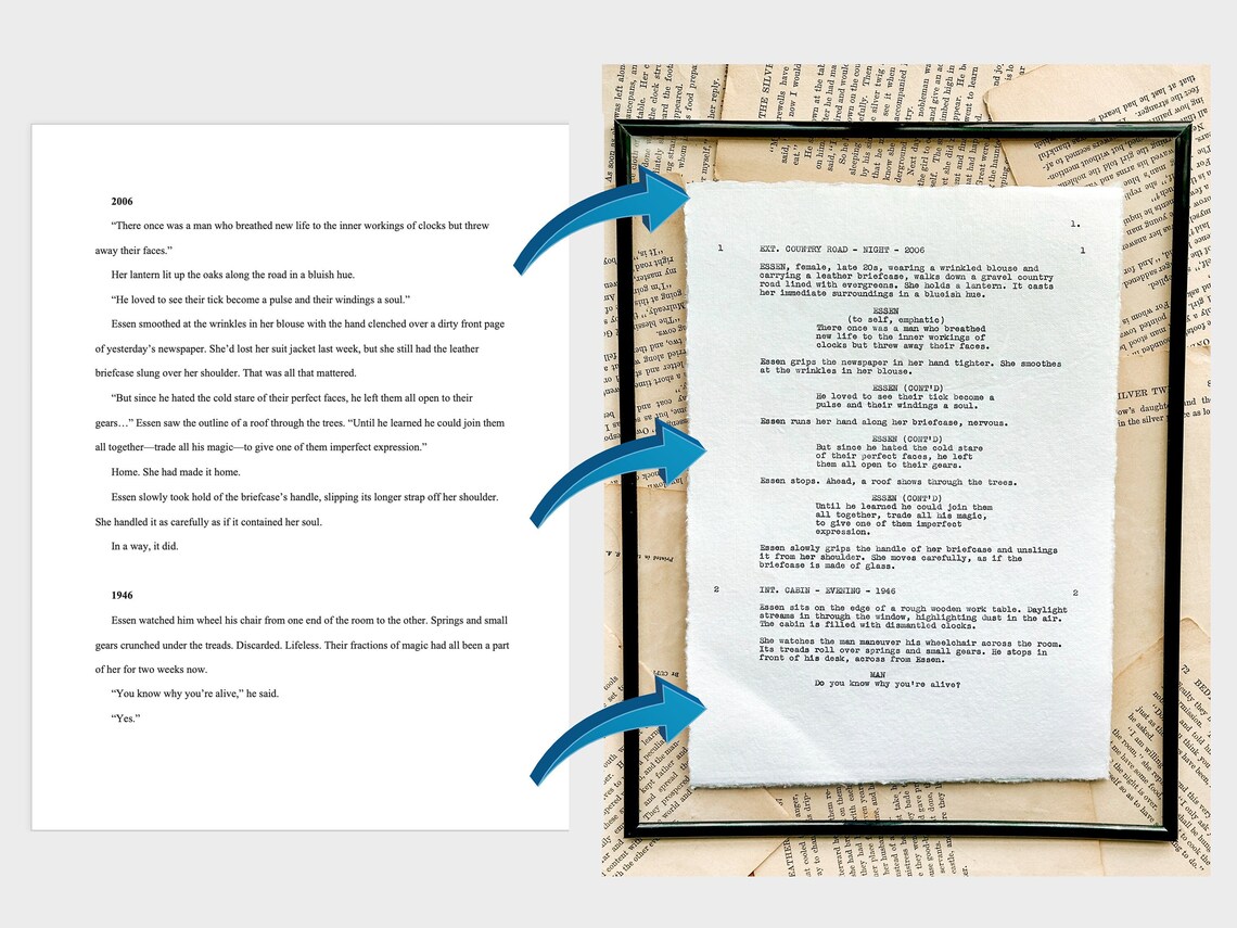 Your Novel/short Story as a Custom Screenplay/script Page - Framed Hand ...