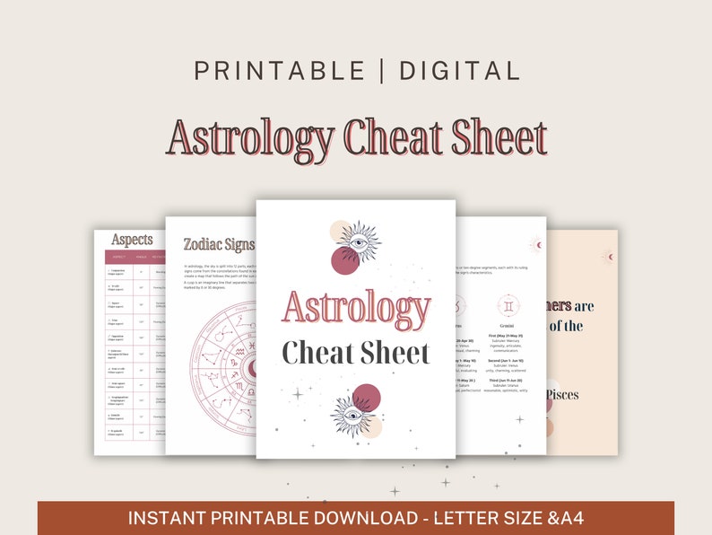 Astrology Cheat Sheet / Learn Astrology/ Astrology Basics Printable ...