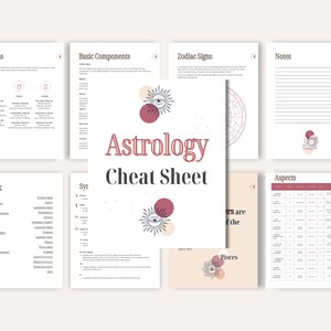 Astrology Cheat Sheet / Learn Astrology/ Astrology Basics Printable ...