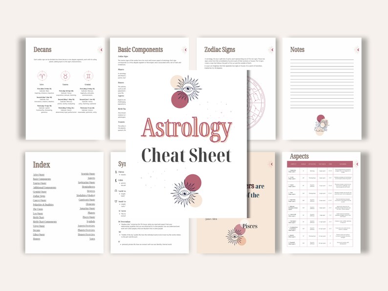 Astrology Cheat Sheet / Learn Astrology/ Astrology Basics Printable ...