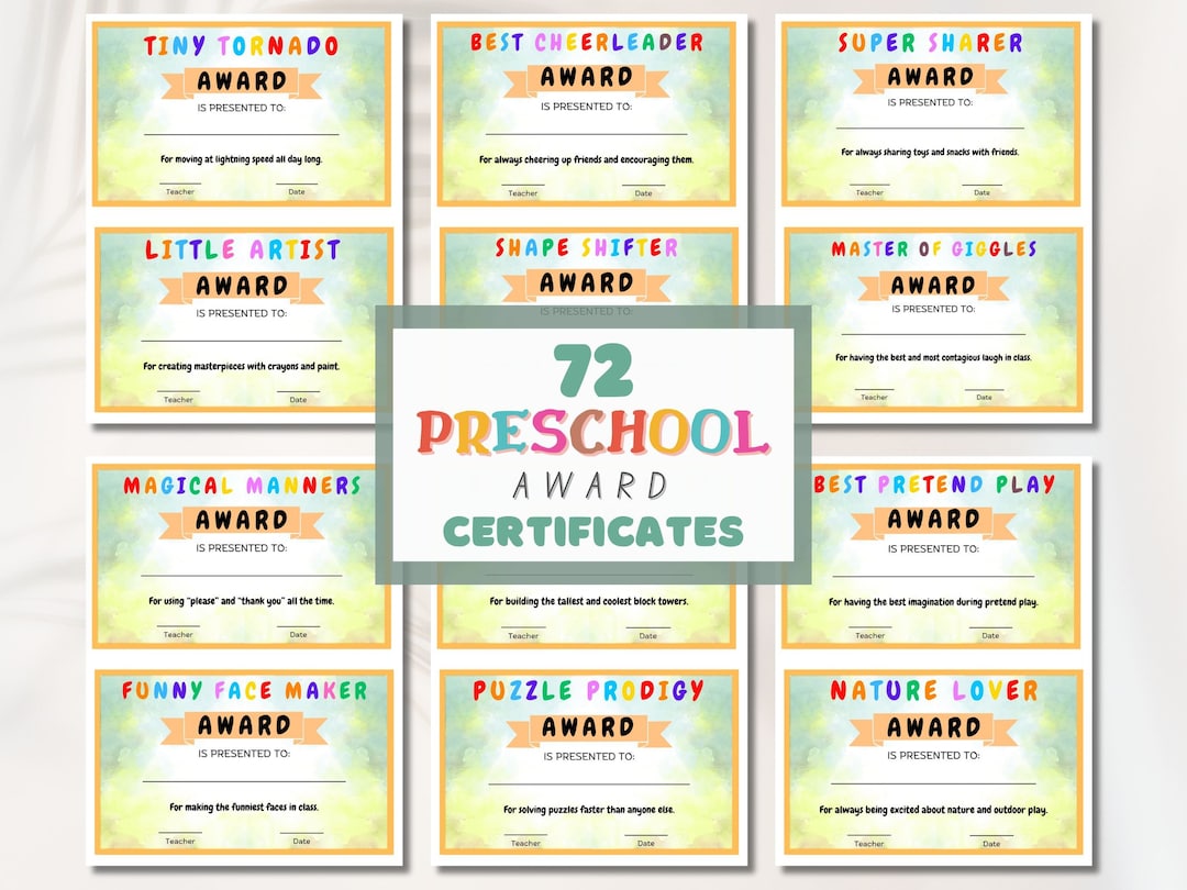 Printable Preschool Awards Certificates- Editable Pre-k School ...