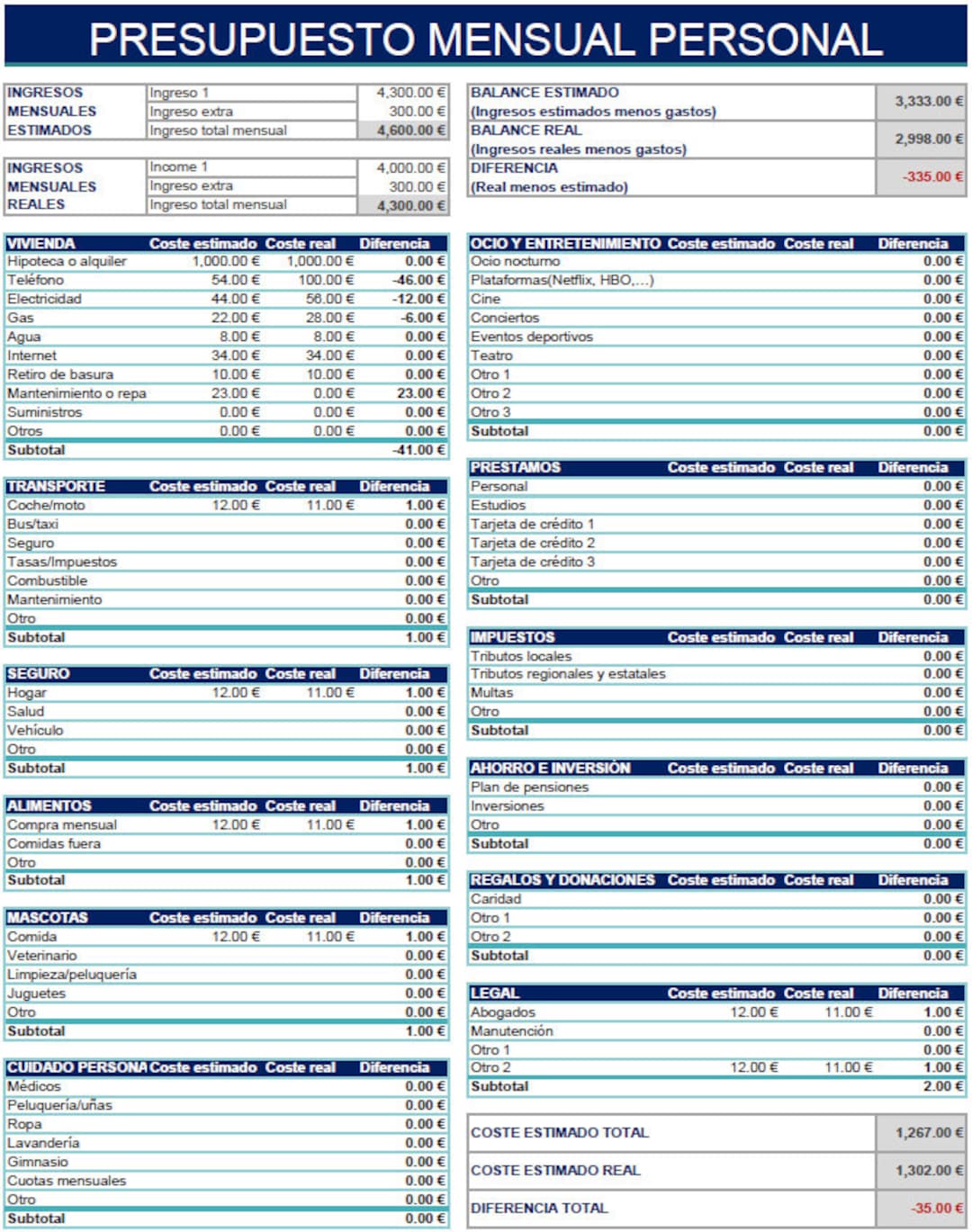Super Simple Personal Monthly Budget Excel Template in Spanish and ...