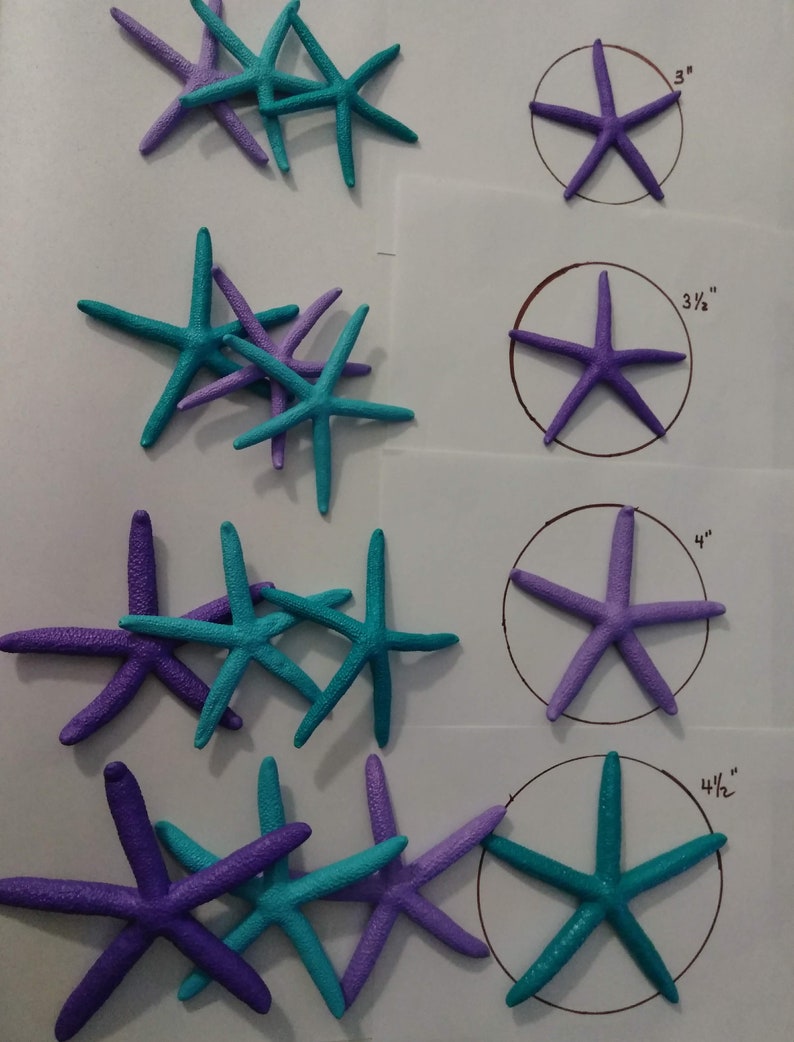 Mermaid Party Decorations 4 Pc Set of Real Painted Finger - Etsy