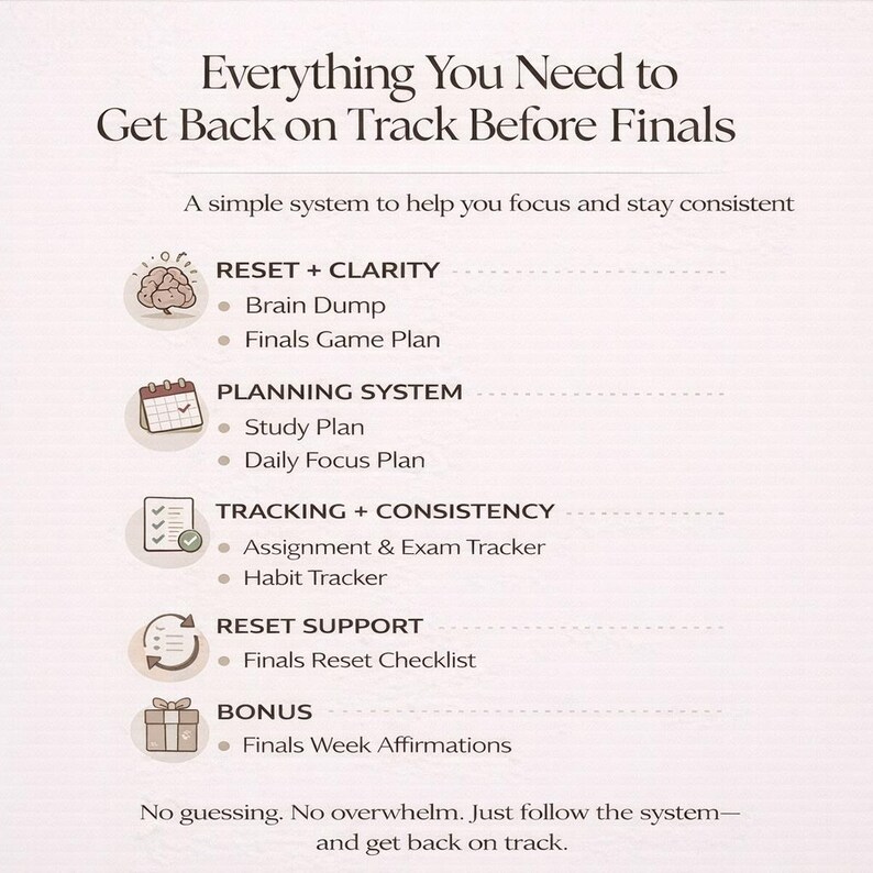 Finals Week Planner Printable | Study Planner Bundle | Exam Tracker ...