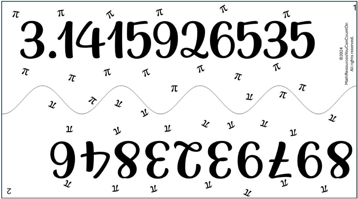 1,000 Digits of Pi Bulletin Board Border - Math Classroom Decorations ...