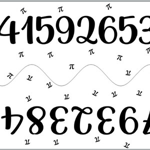 1,000 Digits of Pi Bulletin Board Border - Math Classroom Decorations ...