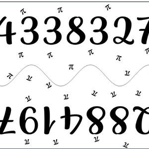 1,000 Digits of Pi Bulletin Board Border - Math Classroom Decorations ...