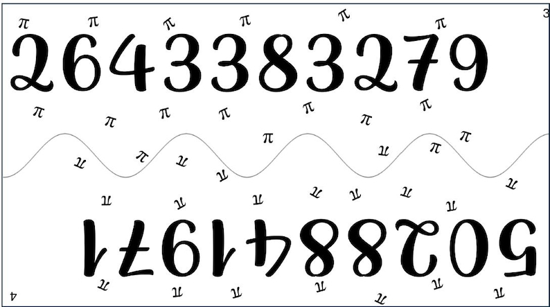 1,000 Digits of Pi Bulletin Board Border - Math Classroom Decorations ...