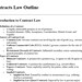 The ULTIMATE 1L OUTLINE BUNDLE! Includes: Contracts, Property, Torts ...