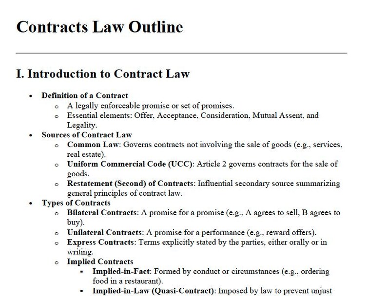 The ULTIMATE 1L OUTLINE BUNDLE! Includes: Contracts, Property, Torts, Civil Procedure, and ...