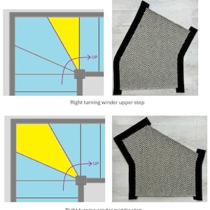 Herringbone Java Stair Runner With 100 % Cotton Black Border - Etsy UK