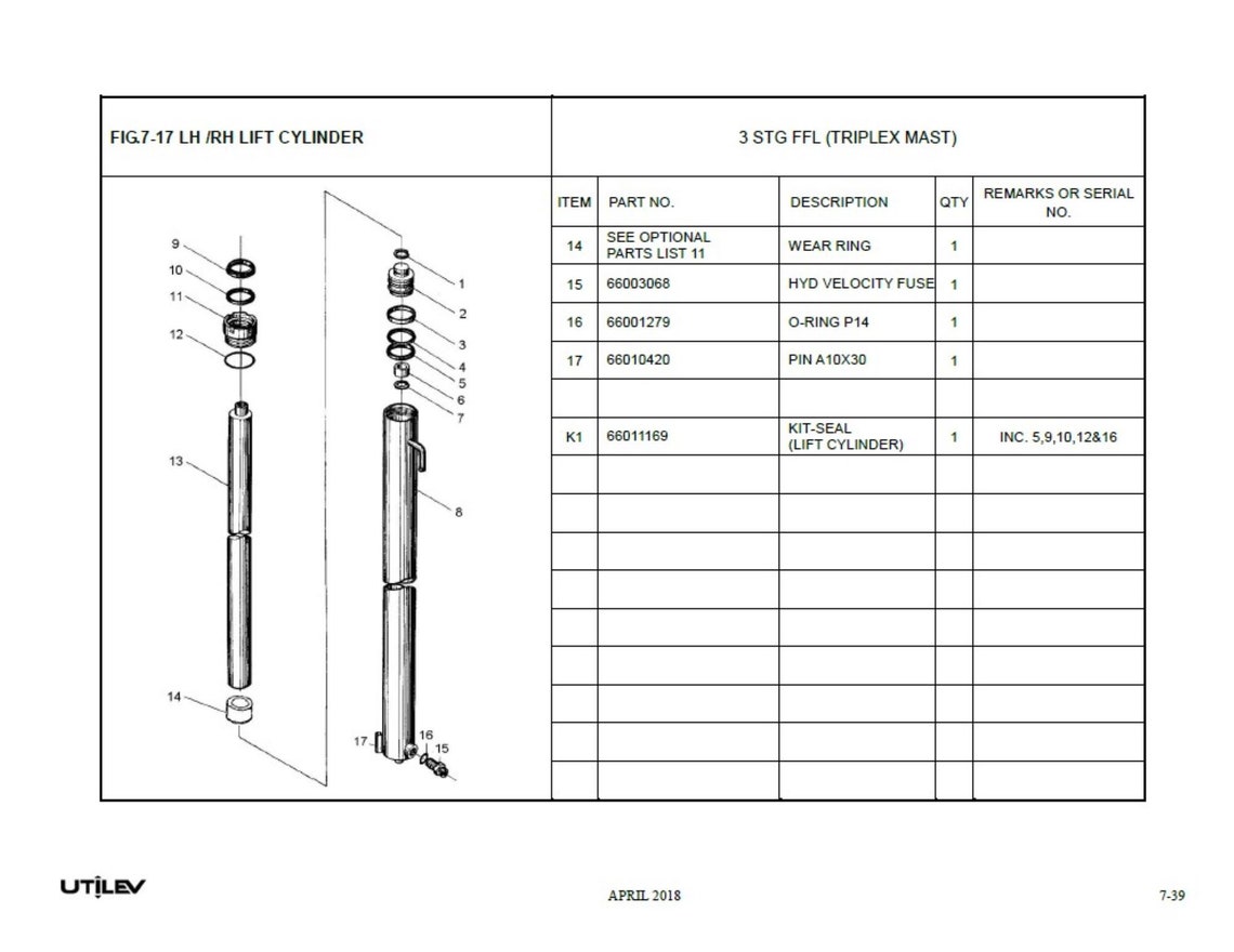 UTILEV 1.3t - 2.0t UT13PTE- UT20PTE 3-wheel Electric Forklift Parts ...